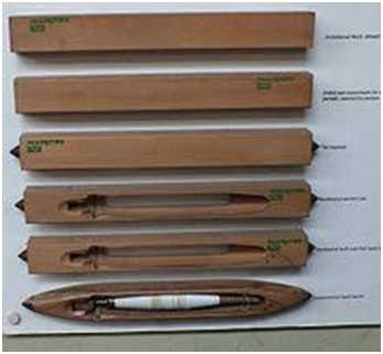 Different Types Of Shuttle - Technical Shiksa